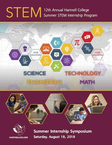 Symposium - Hartnell Stem